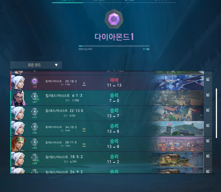 발로란트 대리or부주 - 리어카운트